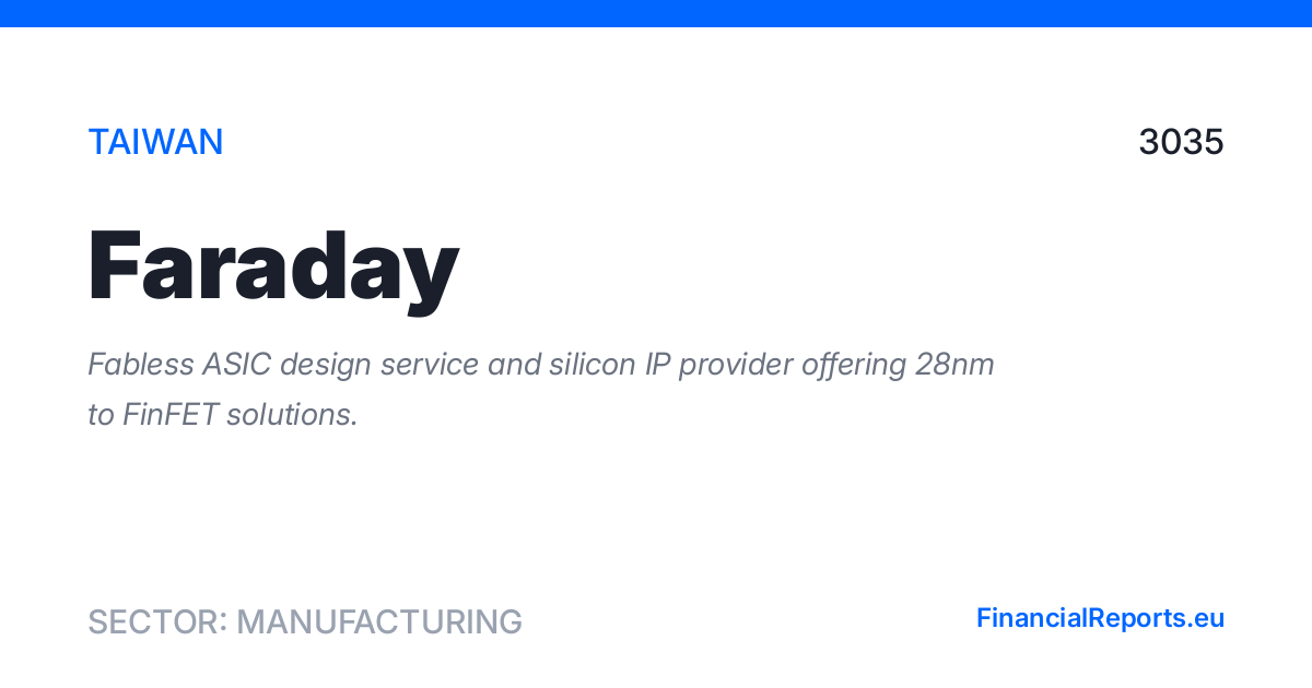 Faraday | Investor Relations / Filings / Financial statement