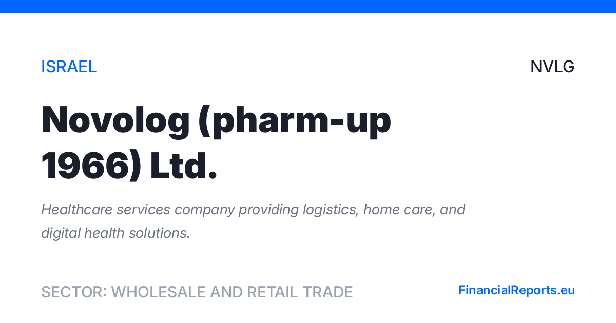 Novolog (pharm-up 1966) Ltd. | Investor Relations / Filings / Financial ...